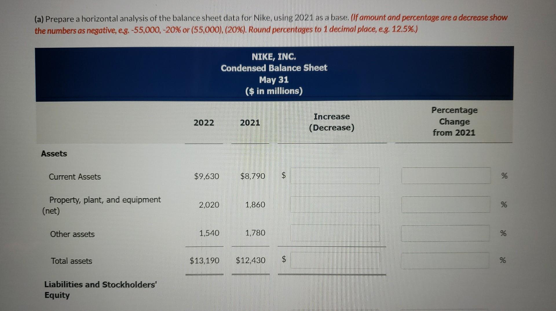 Solved Hypothetical balance sheets of Nike, Inc. are | Chegg.com