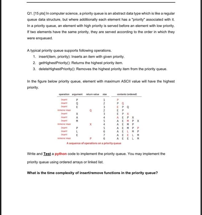 Solved Q1. [15 pts] In computer science, a priority queue is | Chegg.com