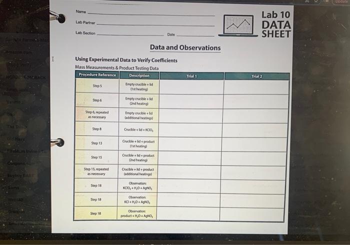 UDOBIE Name Lab Partner Lab 10 DATA SHEET Lab Section | Chegg.com