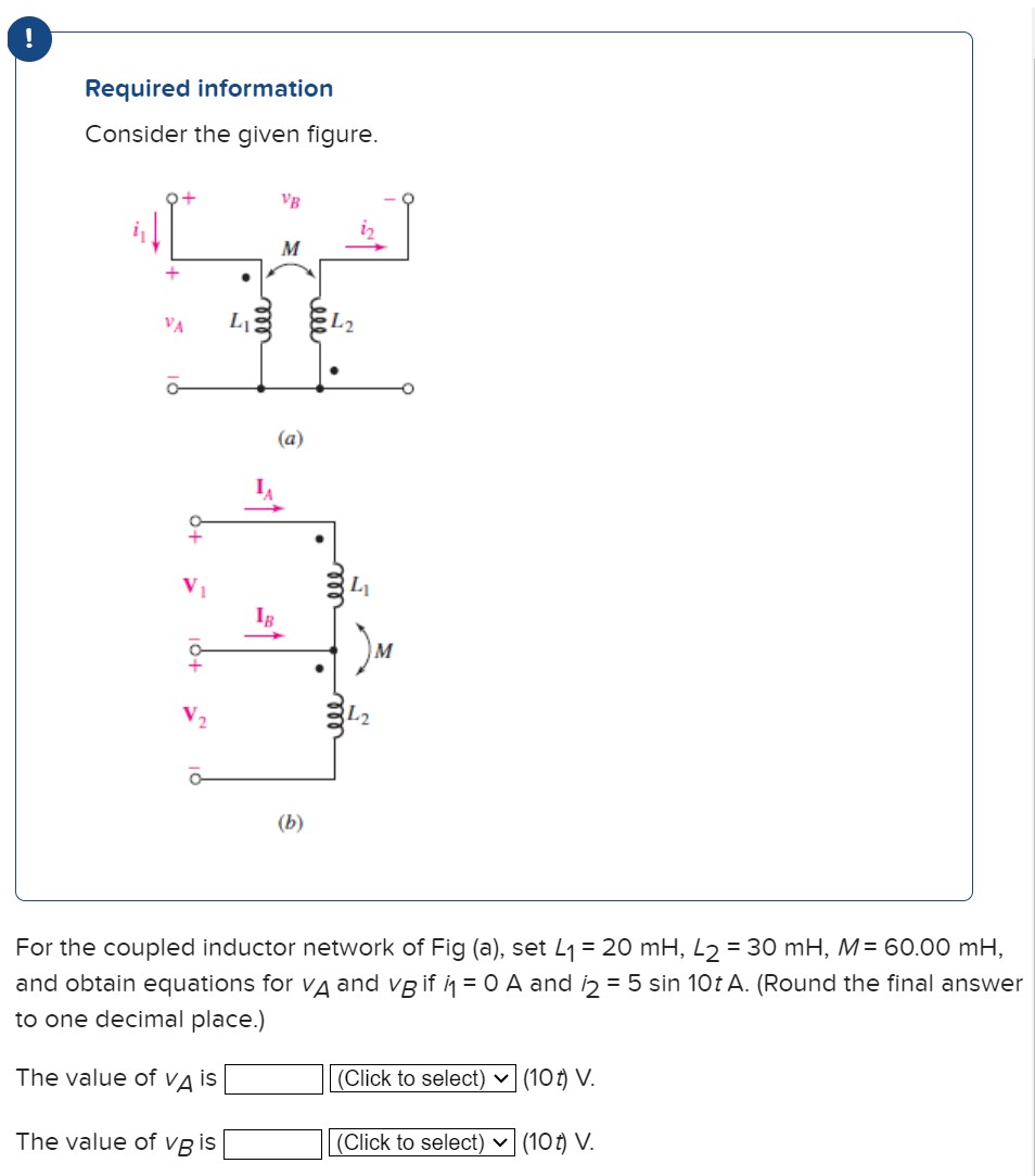Solved Required informationConsider the given figure.(a)For | Chegg.com