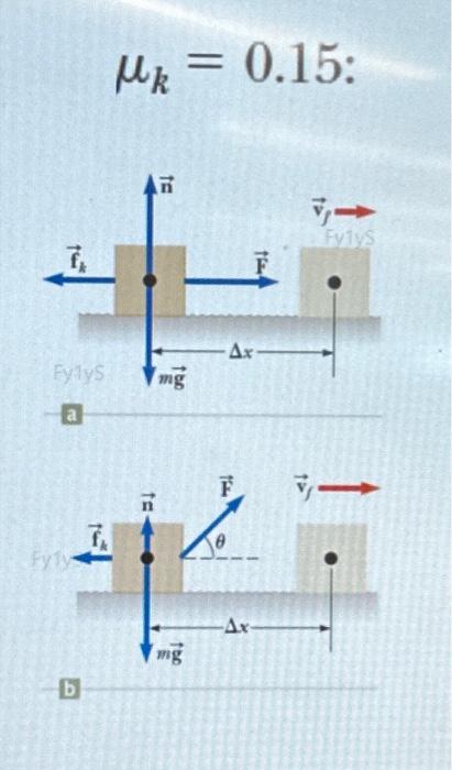 Solved A 6.0−kg block initially at rest is pulled to the | Chegg.com