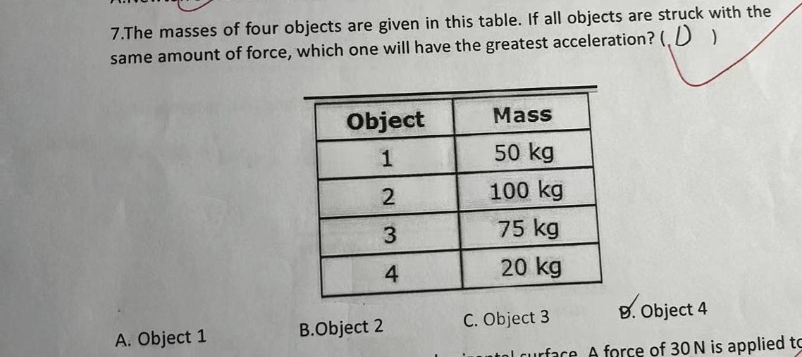 Solved 7.The masses of four objects are given in this table. | Chegg.com