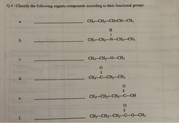 Solved Q.4 Classify the following organic compounds | Chegg.com