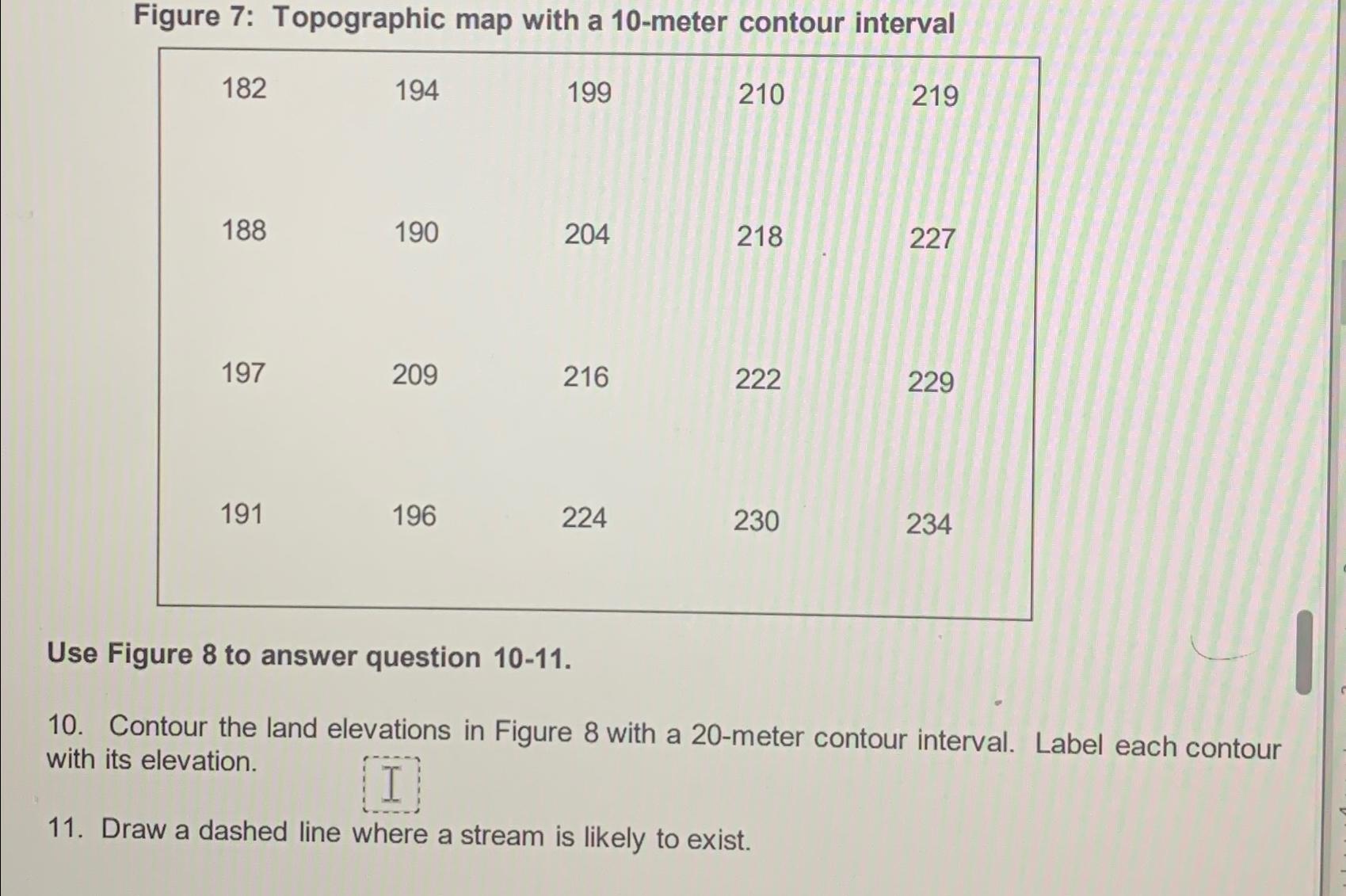 Solved Figure 7: Topographic map with a 10-meter contour | Chegg.com