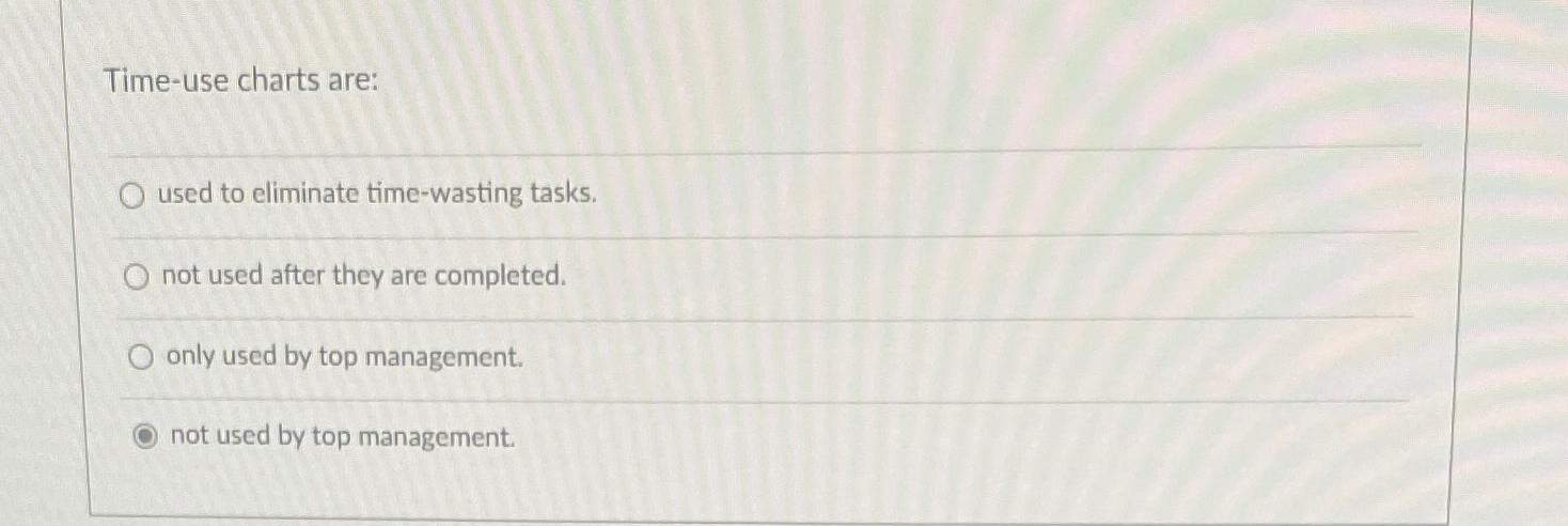 Solved Time-use charts are:used to eliminate time-wasting | Chegg.com