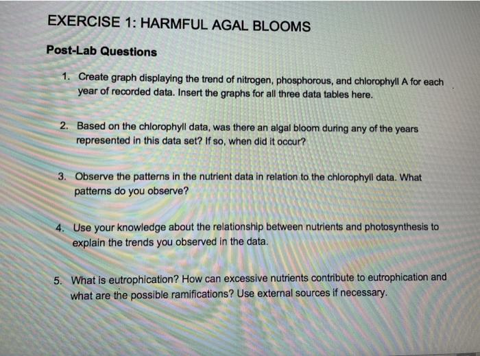 EXERCISE 1: HARMFUL AGAL BLOOMS Post-Lab Questions 1. | Chegg.com