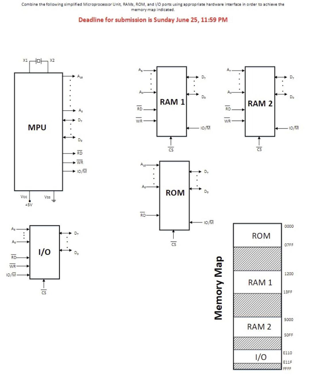 Combine the following simplified Microprocess or | Chegg.com