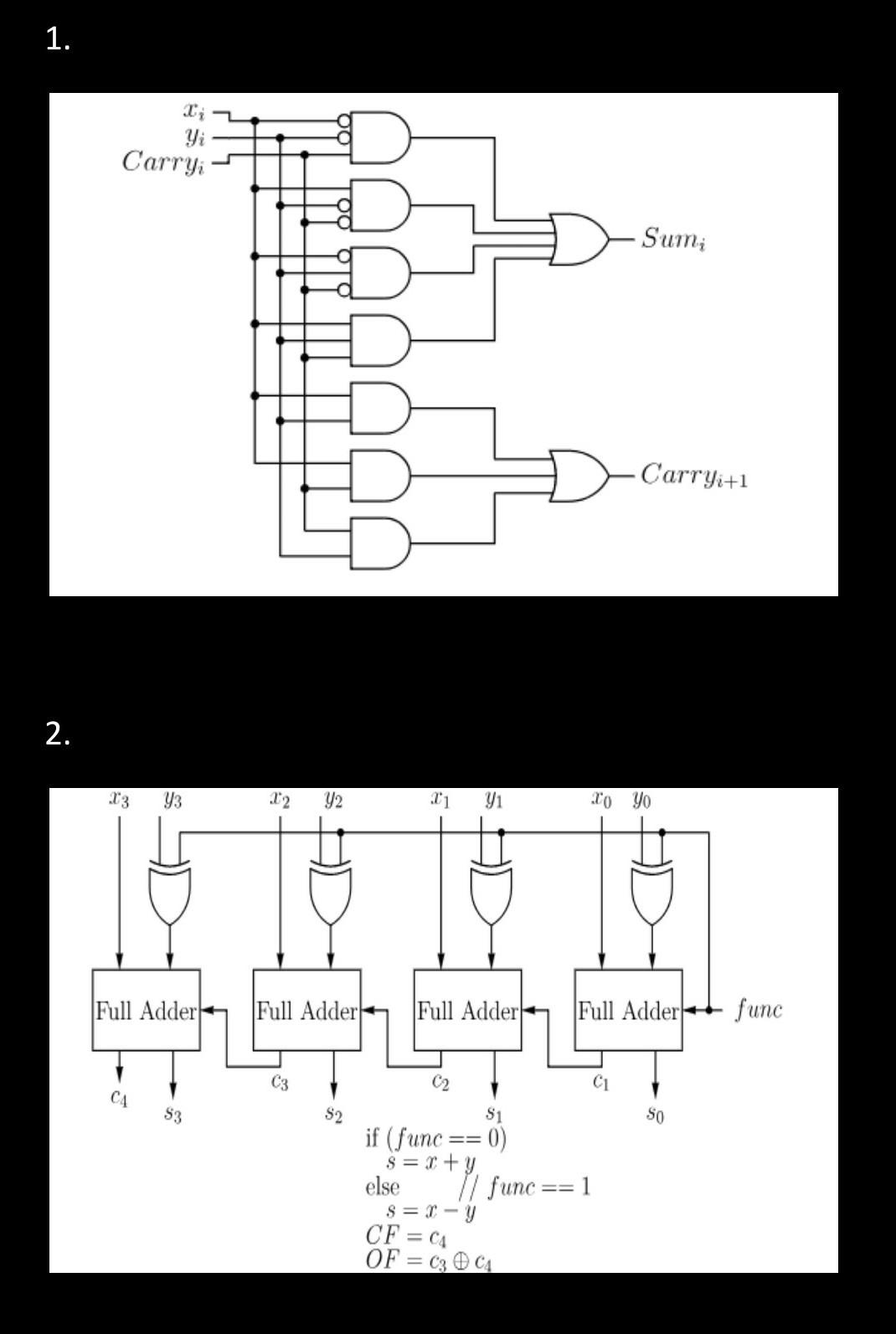 Solved Combinational Logic Circuits. Describe each of them | Chegg.com