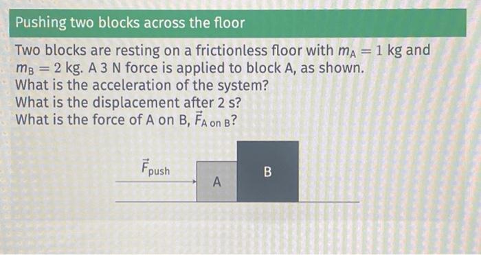 Solved Two blocks are resting on a frictionless floor with | Chegg.com