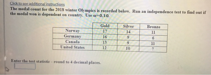 Solved Click to see additional instructions The medal count | Chegg.com