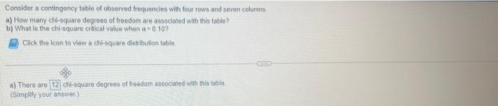 Solved Consider a contingency table of observed frequencies | Chegg.com