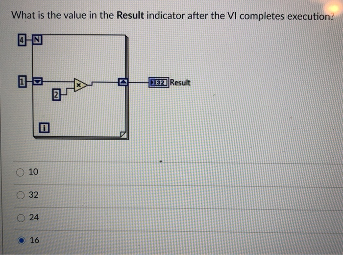 Solved What is the value in the Result indicator after the | Chegg.com