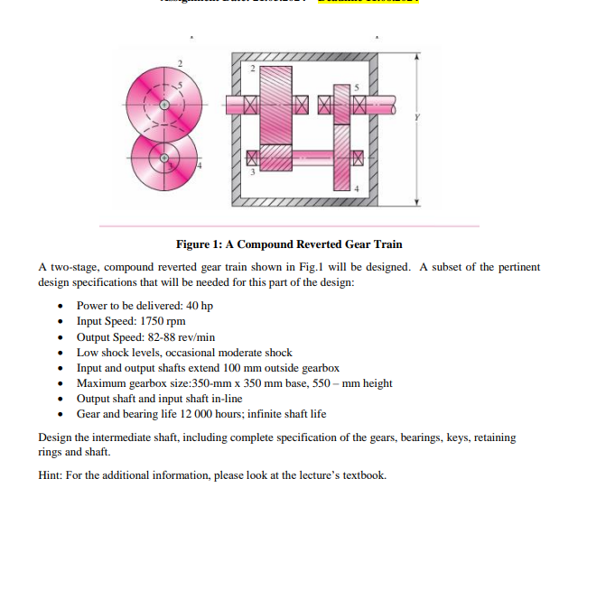 Solved Figure 1: A Compound Reverted Gear TrainA two-stage, | Chegg.com