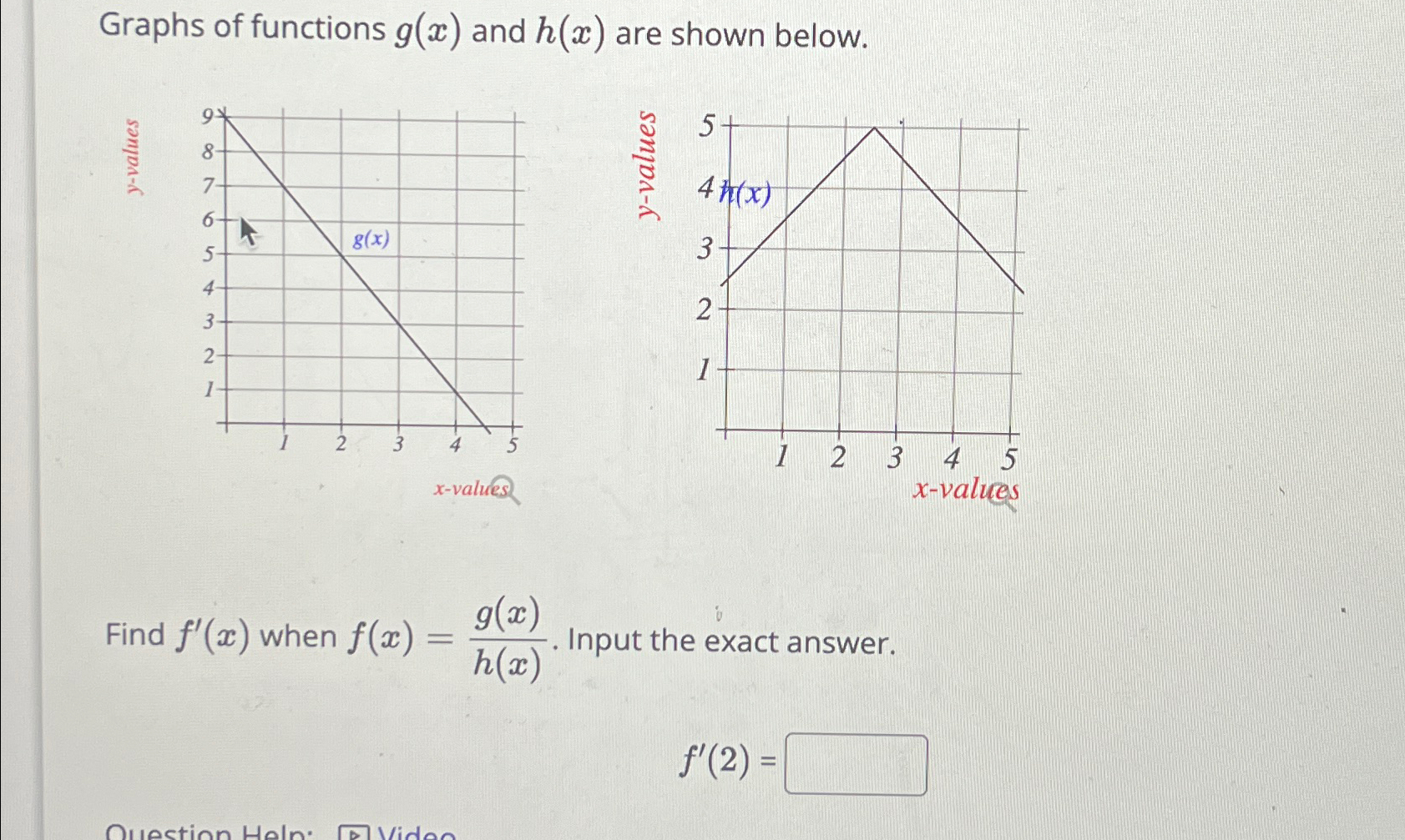 Solved Graphs of functions g(x) ﻿and h(x) ﻿are shown | Chegg.com