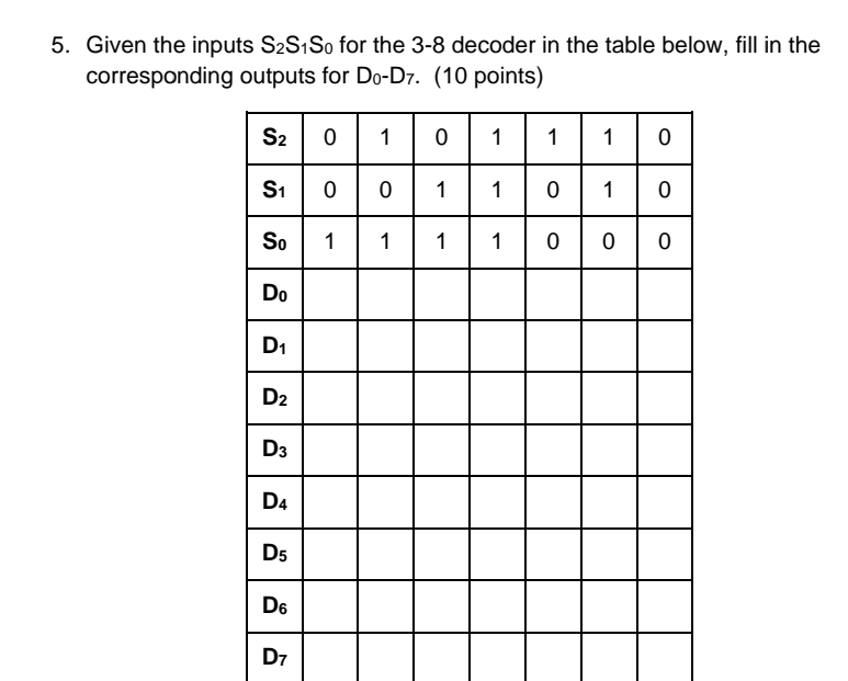 Solved Given the inputs S2S1S0 ﻿for the 3-8 ﻿decoder in the | Chegg.com