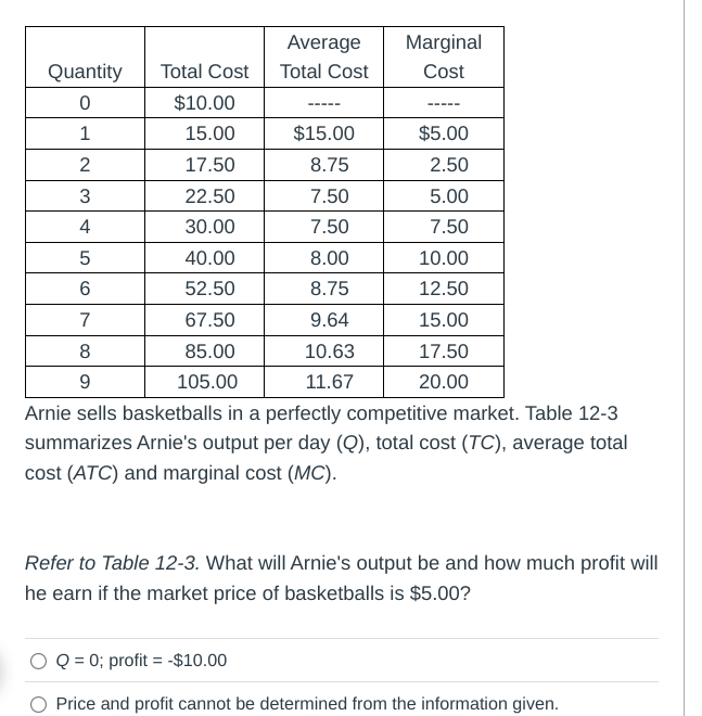 Solved \begin{tabular}{|c|c|c|c|}\hline Quantity & Total | Chegg.com