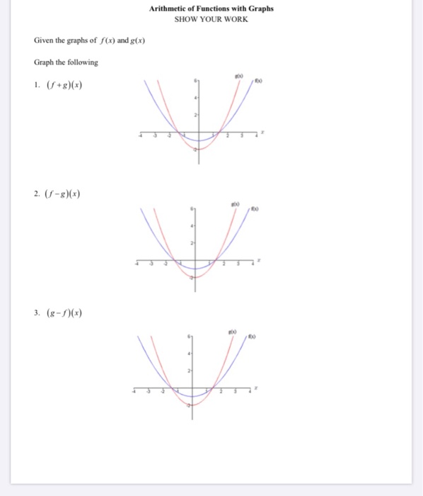 Solved Arithmetic of Functions with Graphs SHOW YOUR WORK | Chegg.com