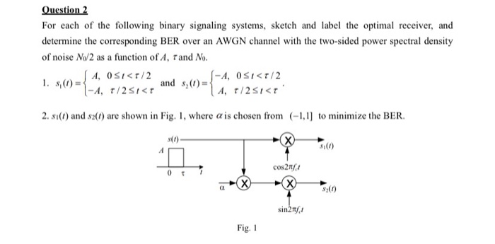 Solved Question 2 For each of the following binary signaling | Chegg.com