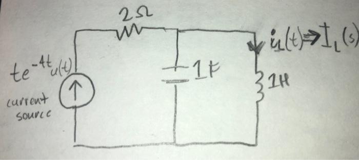 Solved Use laplace transform method to obtain the s-domain | Chegg.com