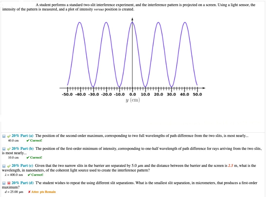 Solved A student performs a standard two-slit interference | Chegg.com