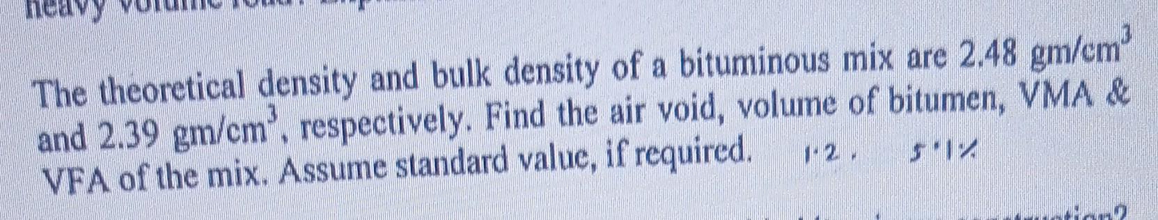 Solved The theoretical density and bulk density of a | Chegg.com