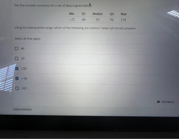 Solved The five-number summary for a set of data is given | Chegg.com