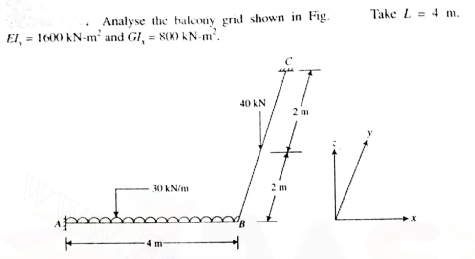 Solved Solve this question using MATLAB code. Please skip if | Chegg.com