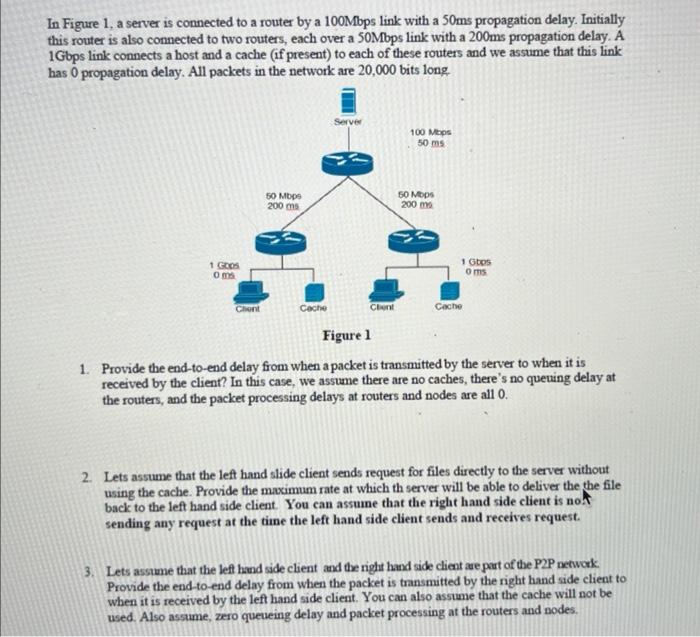 [Solved]: i need help with question 2 and 3 In Figure 1 , a