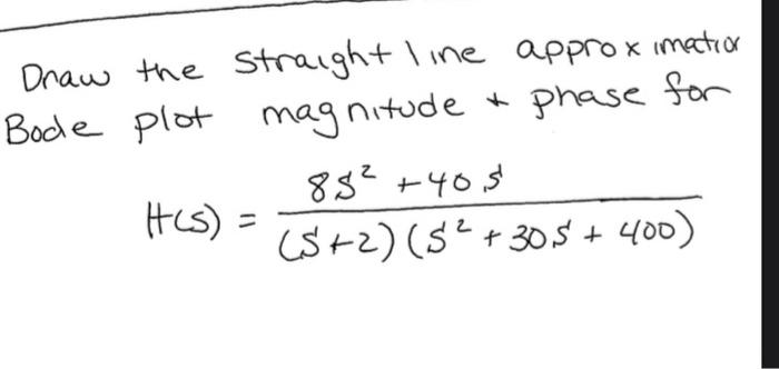 Solved Draw the straight line approximation Bode plot | Chegg.com