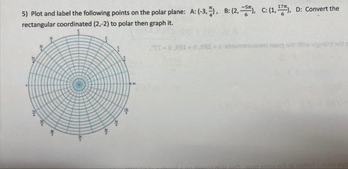 Solved 5) Plot and label the following points on the polar | Chegg.com