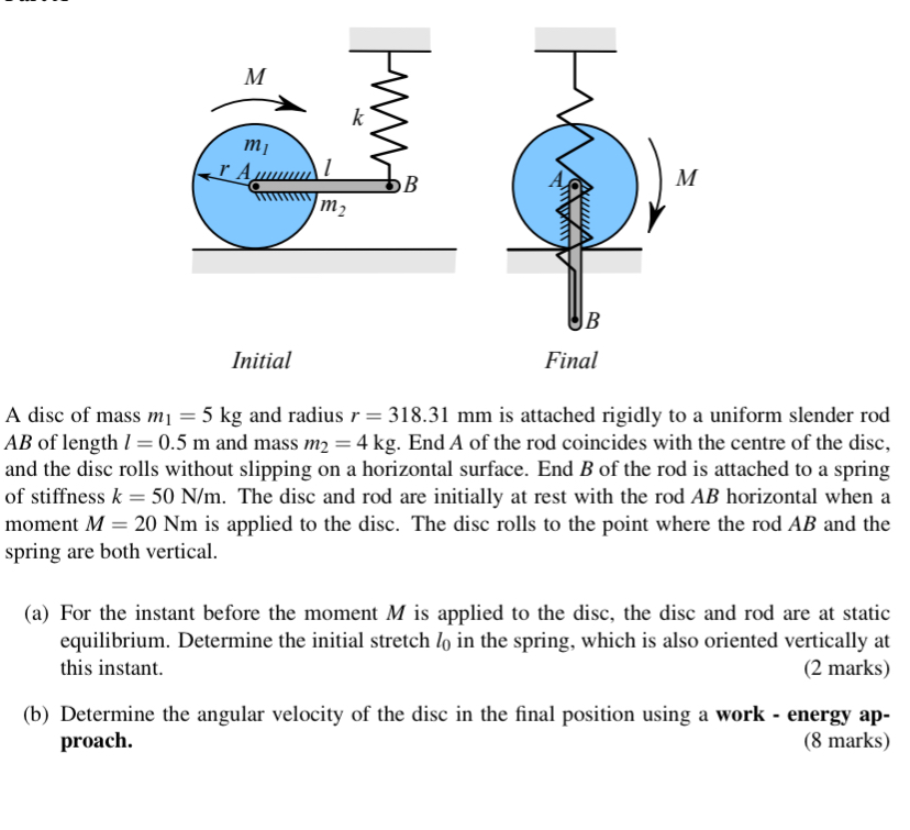 Solved InitialFinalA disc of mass m1=5kg ﻿and radius | Chegg.com