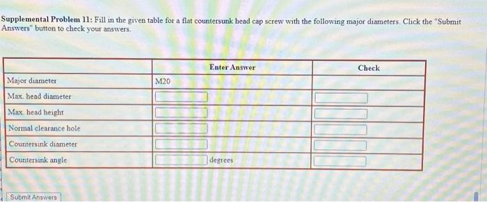 Solved Fill in the table for a flat countersunk head cap | Chegg.com