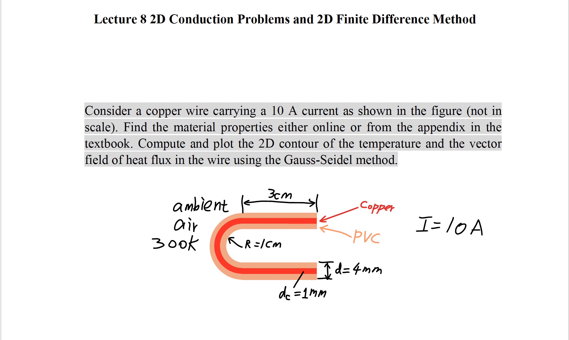 Solved Lecture 8 2d Conduction Problems And 2d Finite
