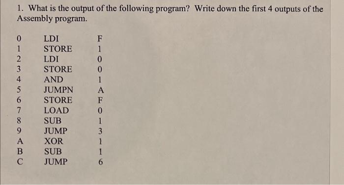 Solved Please Help 1 Write An Assembly Program To Count 8667