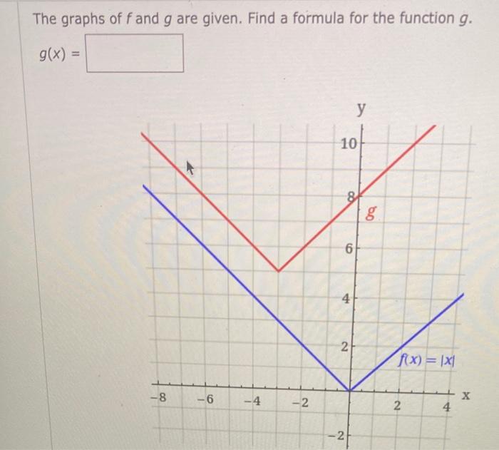 Solved The graphs of fand g are given. Find a formula for | Chegg.com