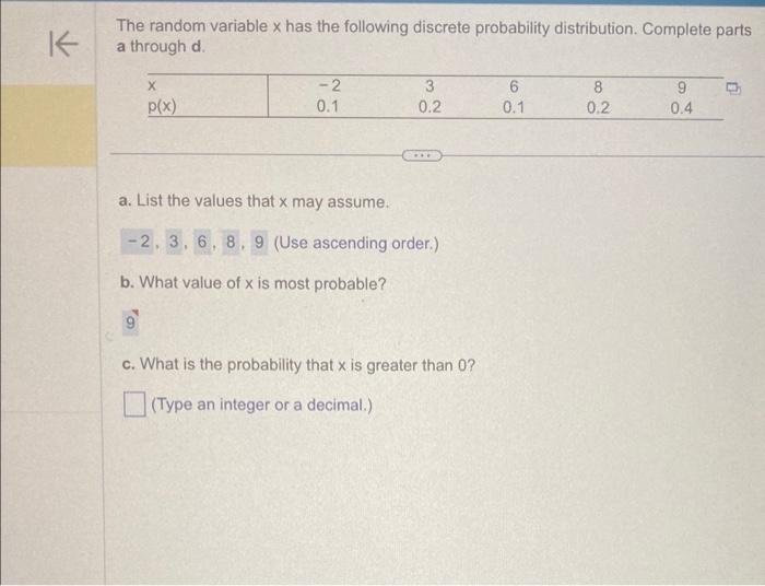 Solved The random variable x has the following discrete | Chegg.com