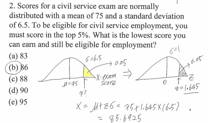 Solved Why the Z score is 1.645? I look the table and it | Chegg.com