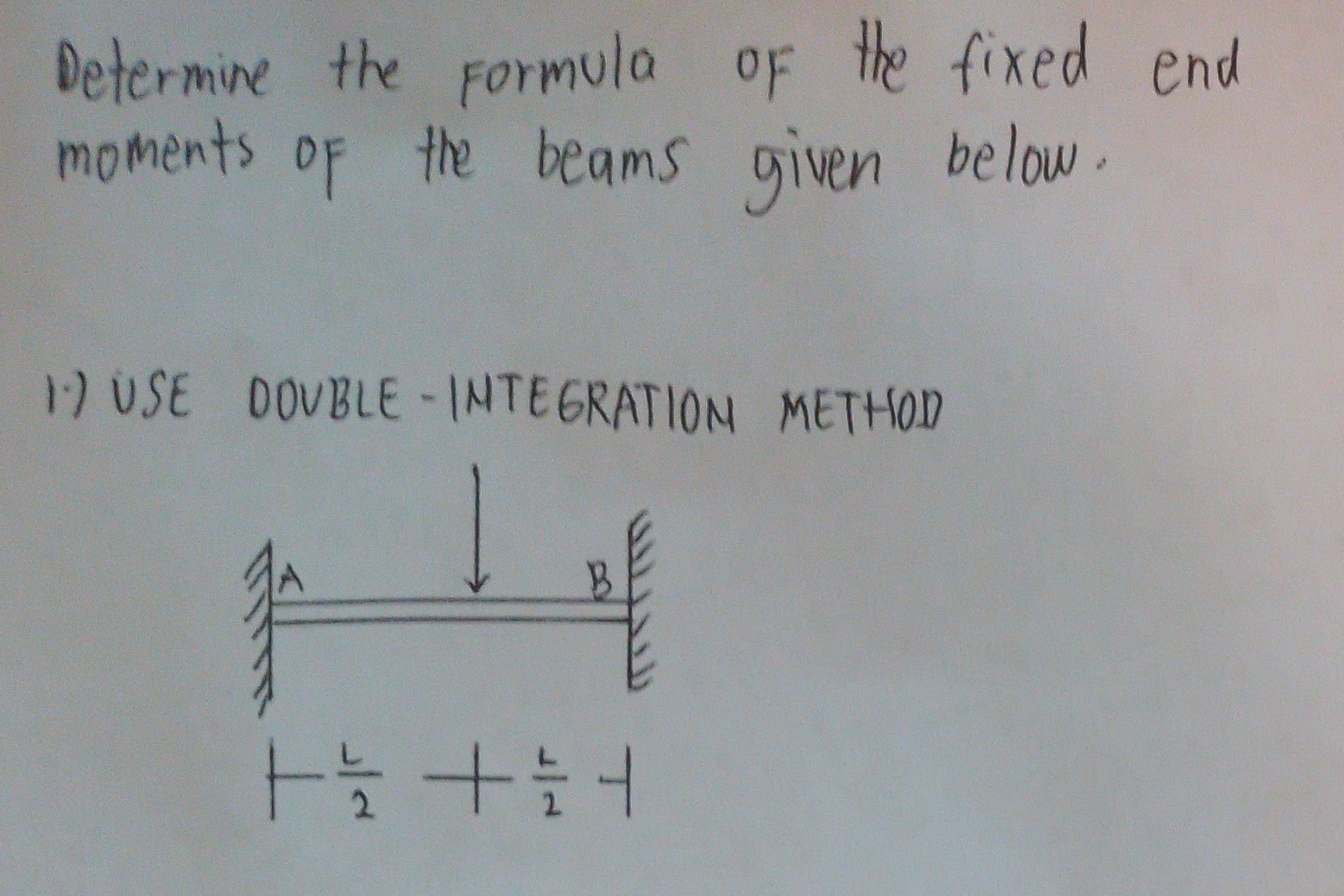 Solved Determine the formula of the fixed endmoments of the | Chegg.com