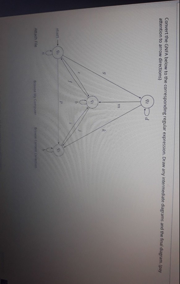 Solved Convert the GNFA below to the corresponding regular | Chegg.com