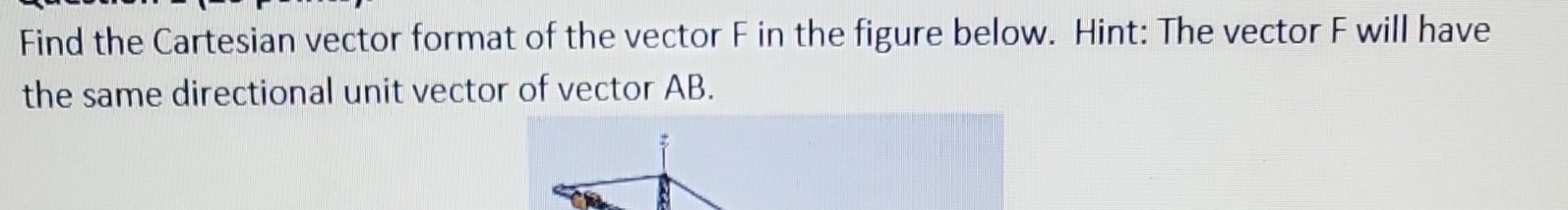 Solved Find the Cartesian vector format of the vector F in | Chegg.com