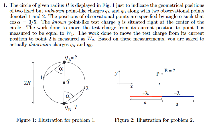 Solved The circle of given radius R ﻿is displayed in Fig. 1 | Chegg.com