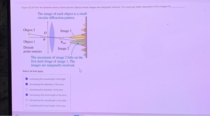 Solved The maximum of image 2 falls on the first dark fringe | Chegg.com