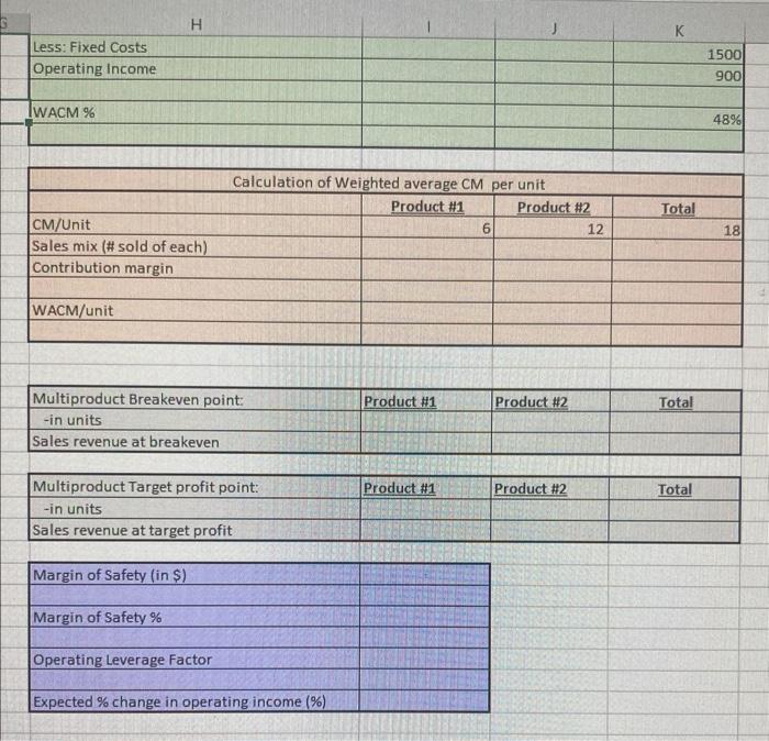 Solved 1 2 3 4 5 6 7 8 9 10 11 12 13 14 15 16 17 18 19 20 21 | Chegg.com