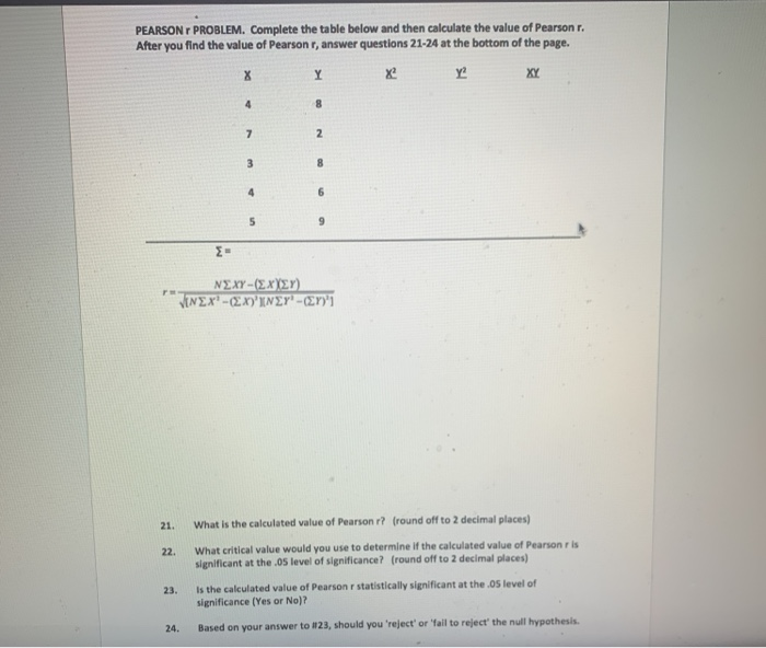 Solved PEARSON PROBLEM. Complete the table below and then | Chegg.com