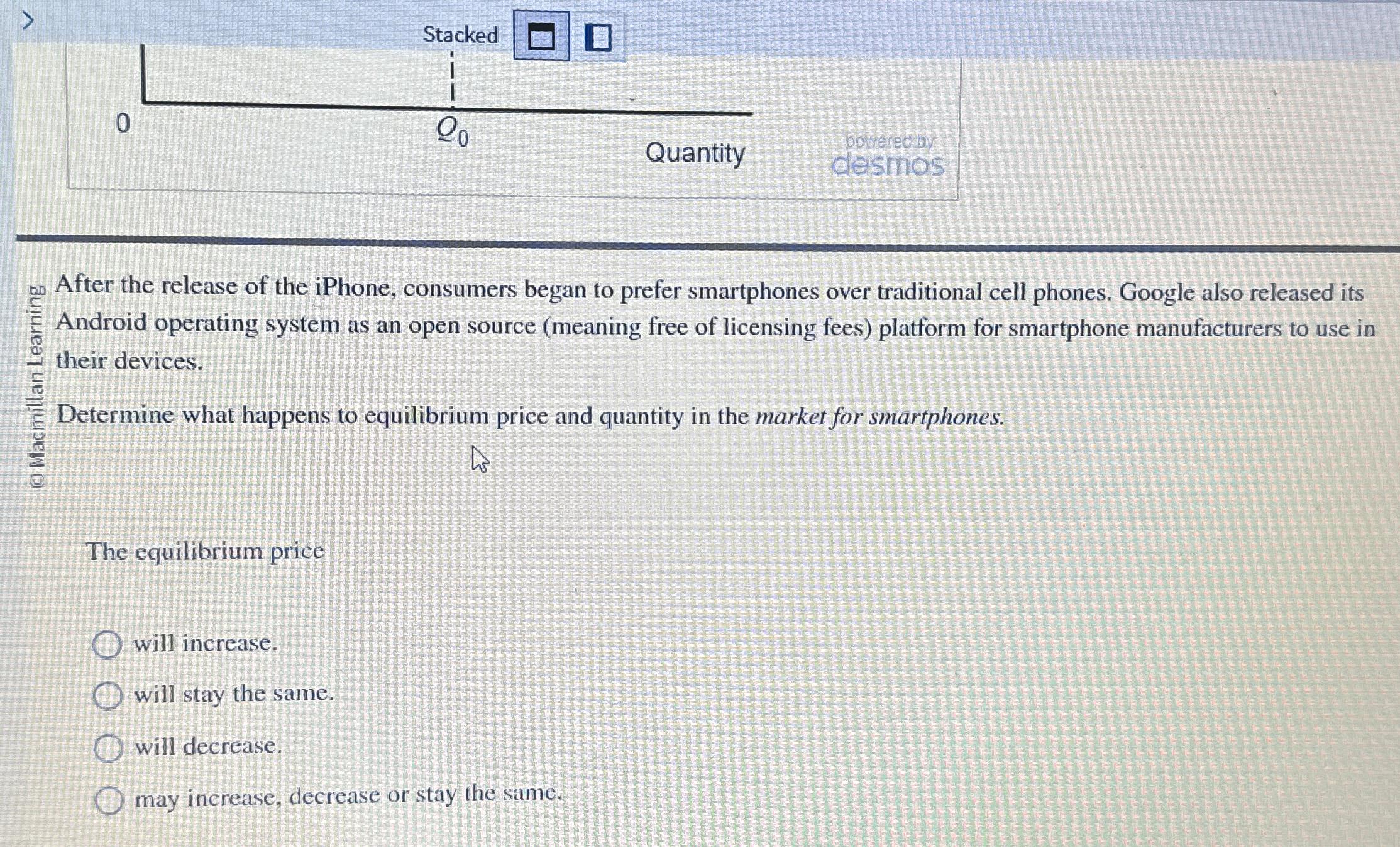 Solved After the release of the iPhone, consumers began to | Chegg.com