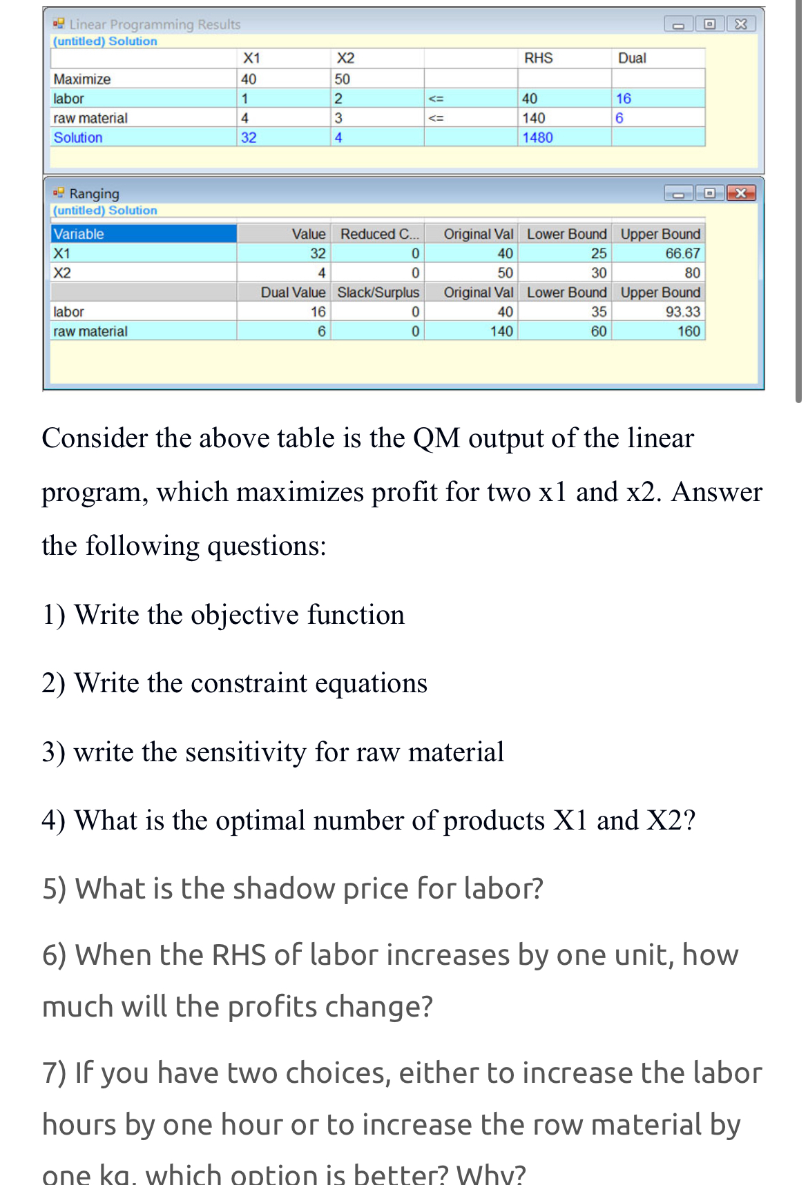Solved Consider the above table is the QM output of the | Chegg.com