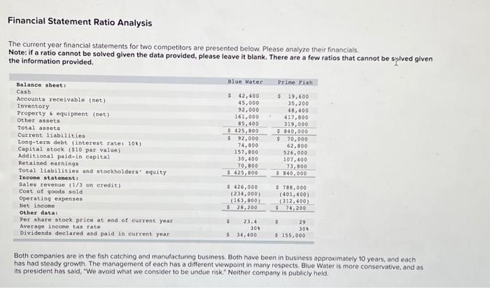 Solved Financial Statement Ratio Analysis The current year | Chegg.com