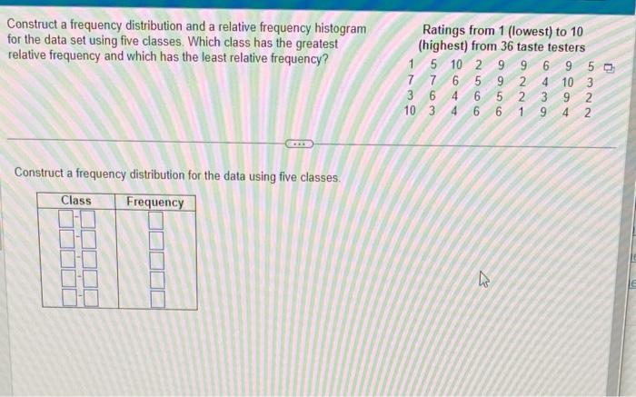 Solved Construct a frequency distribution and a relative | Chegg.com