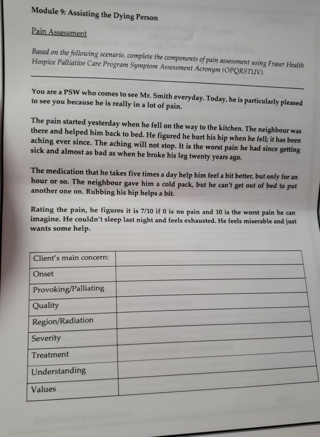 Solved Module 9: Assisting the Dying Person Pain Assessment | Chegg.com