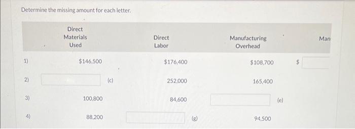 Solved Determine the missing amount for each | Chegg.com